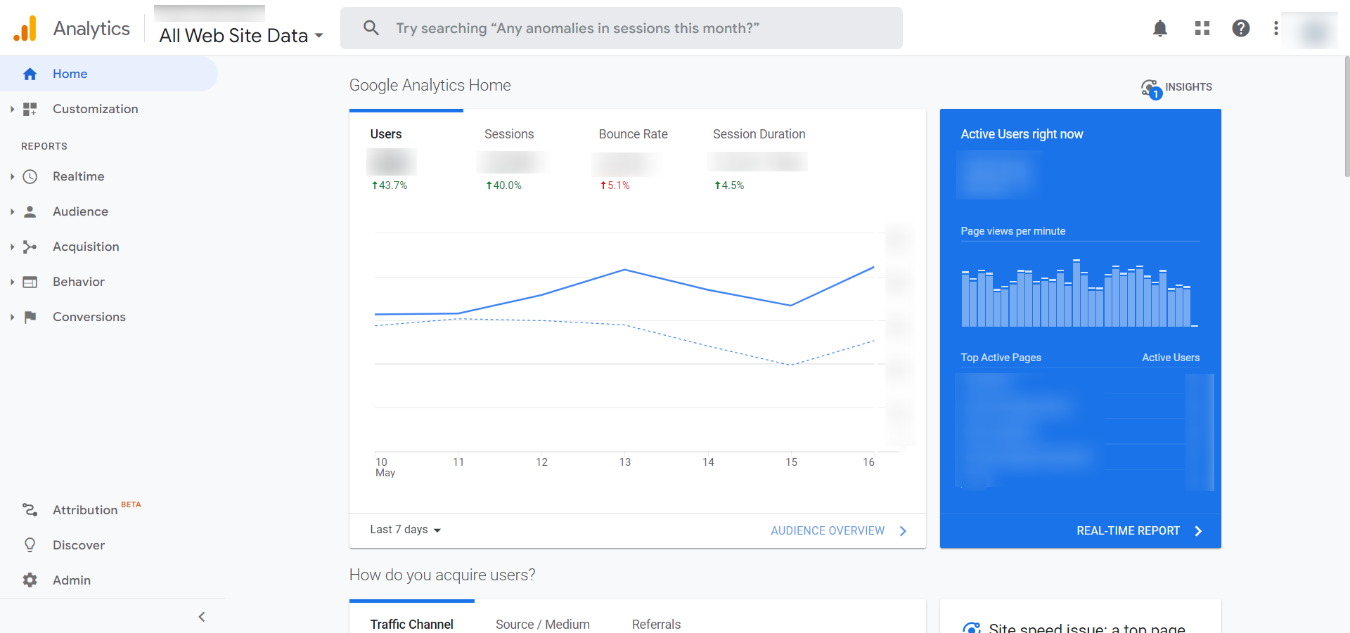 Shopify Google Analytics: How to Setup it on Your Store?