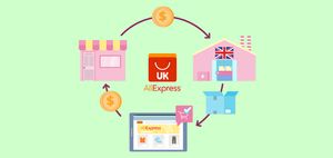 How to Delete AliExpress Account Easily: Ultimate Guide 2024